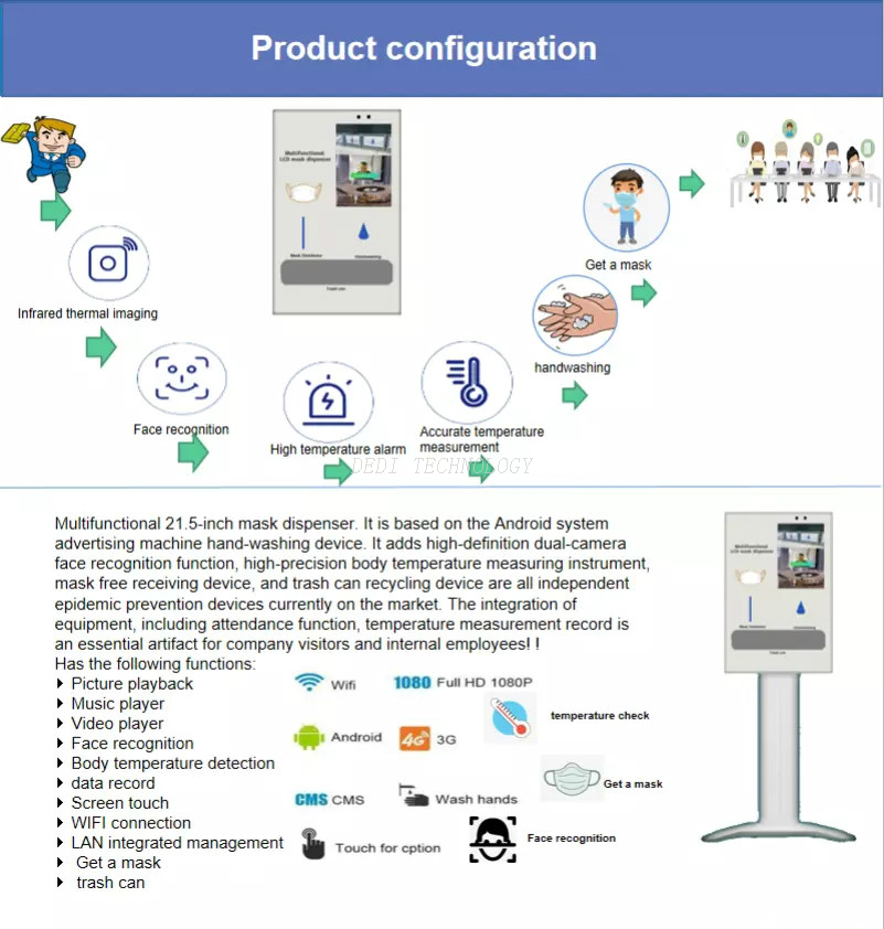 21.5-inch Multifunctional LCD Mask Dispenser with Face Recognition ...